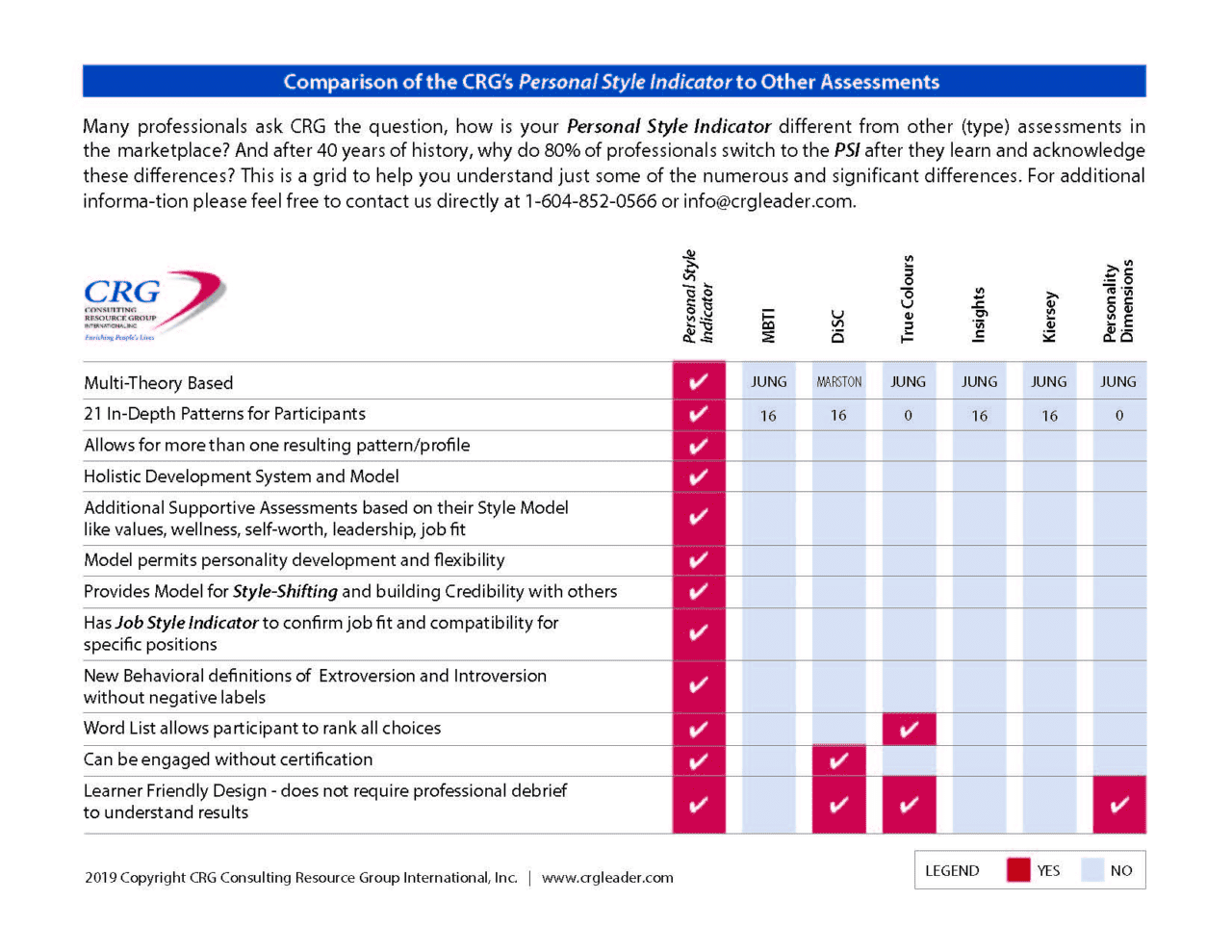 Personal Style Indicator: Empower Yourself in Abbotsford, BC